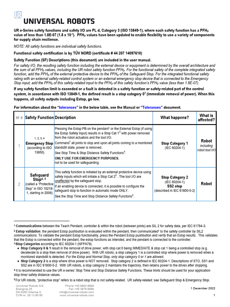 UR E-Series Functional Safety 2022 1201 | PDF | Force | Torque