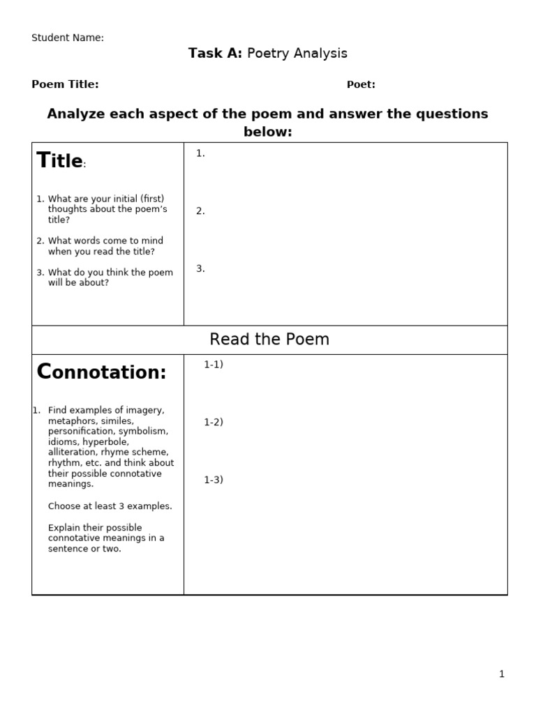 (Good) Poem Analysis TP-CASTT | PDF
