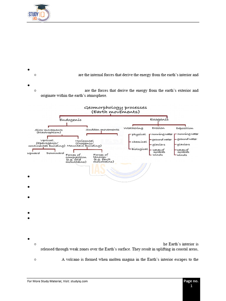 Geomorphic-Process Studyiq | PDF | Fault (Geology) | Weathering