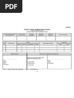 KEW - PS-1 (Baru) | PDF