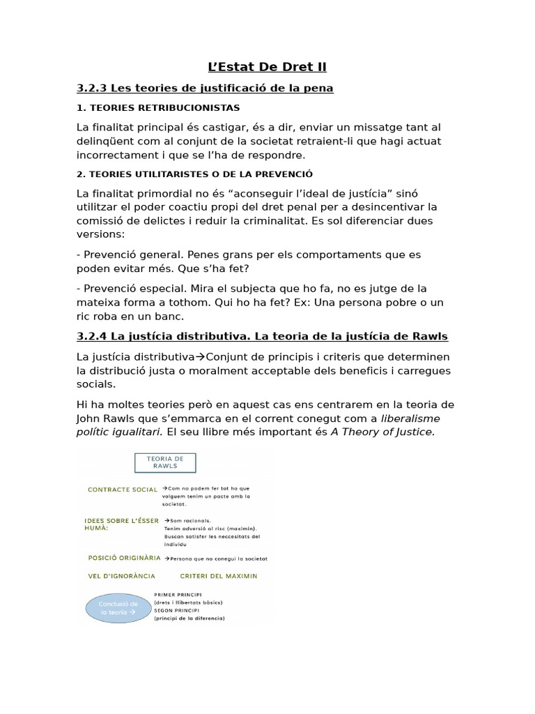 L'estat Del Dret Ii | PDF