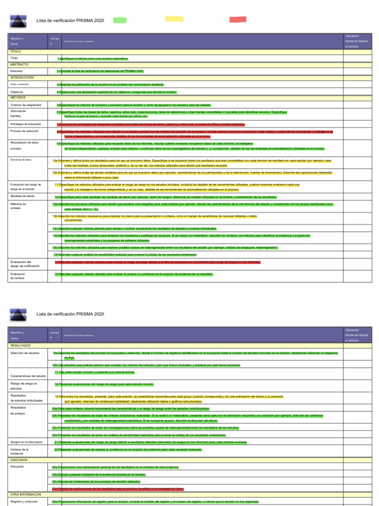 PRISMA - 2020 - Checklist Completada | PDF | Metaanálisis | Parcialidad
