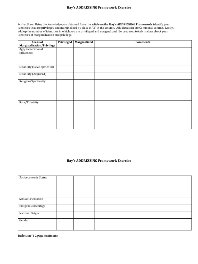Hays Ramework Template | PDF
