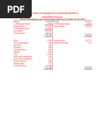 Template Akaun Untung Rugi Perniagaan Individu | PDF