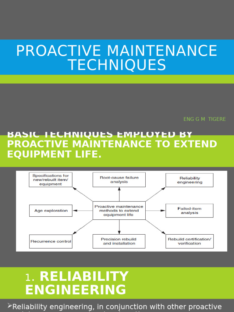 Proactive Maintenance Techniques Overview | PDF | Reliability Engineering | Systems Thinking
