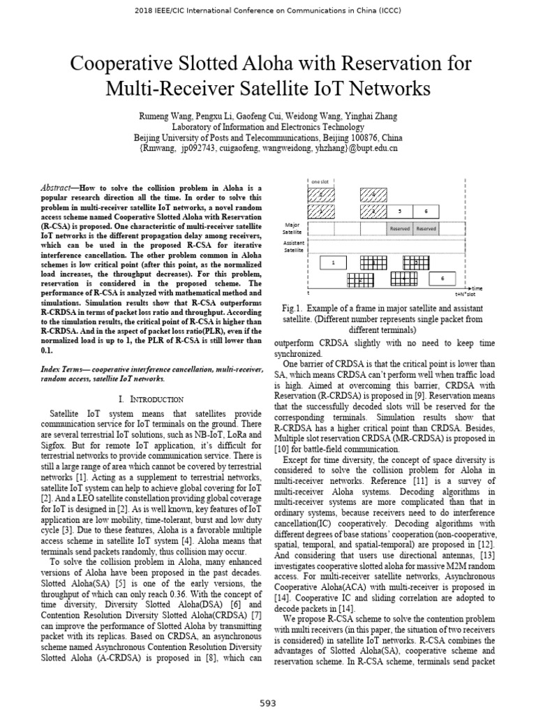 Cooperative Slotted Aloha With Reservation for Multi-Receiver Satellite ...