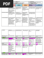 Performance Tasks - Filipino | PDF