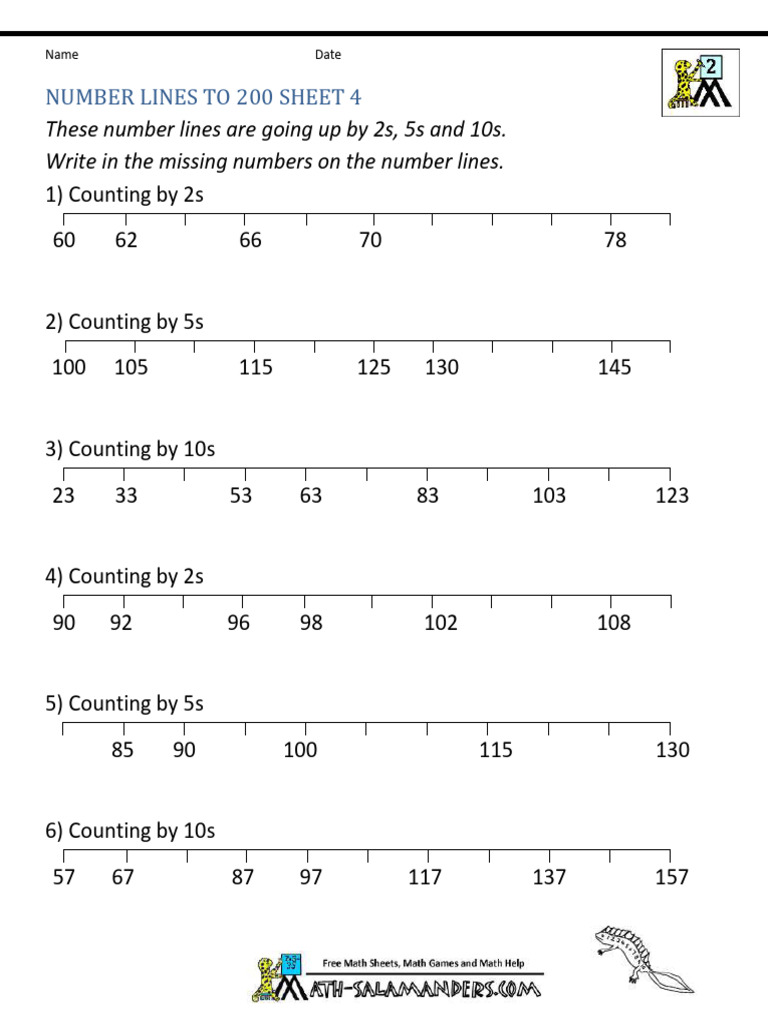 Number Line To 200 4 | PDF