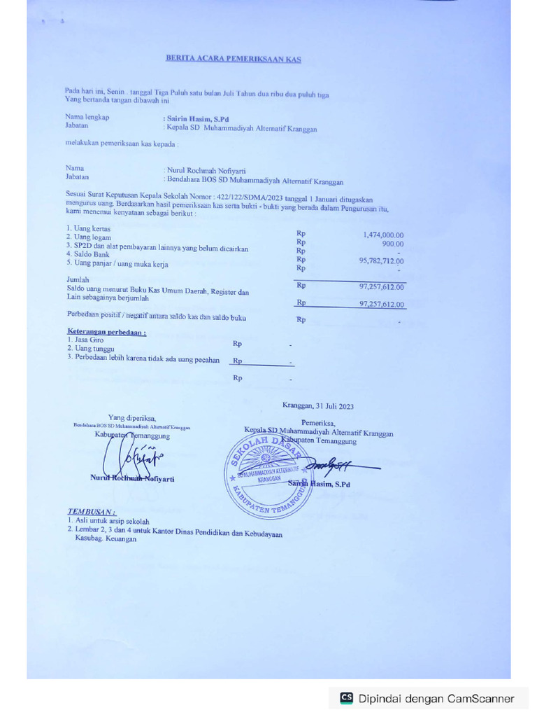 413-SD Muhammadiyah Bengkal-BA Pemeriksaan Kas Desember 2023 | PDF