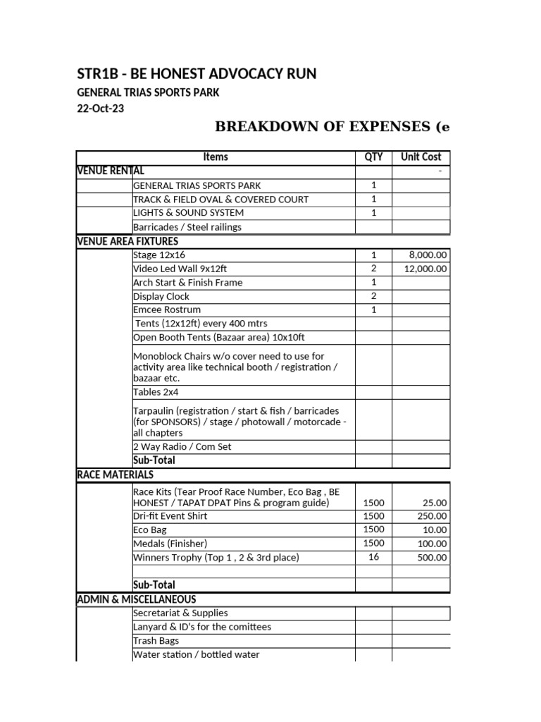 BCBP BE HONEST RUN | PDF