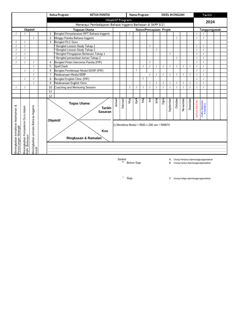 Oppm Bahasa Inggeris | PDF