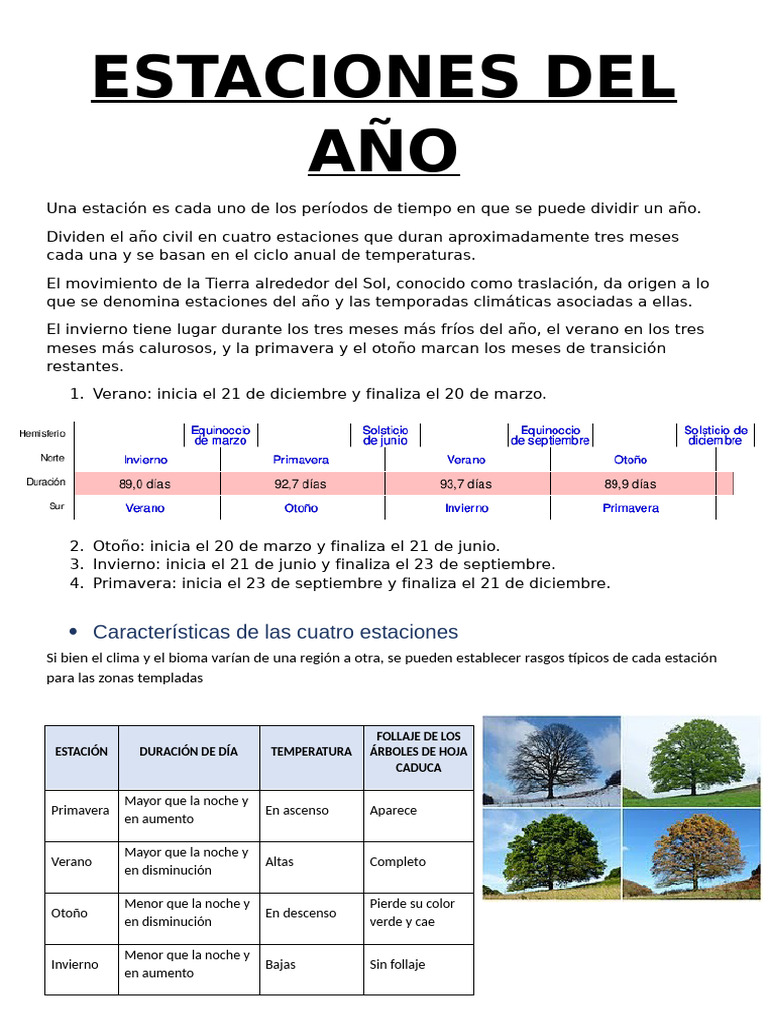 Estaciones del Año y sus Meses | PDF | Clima | Temporada de primavera)