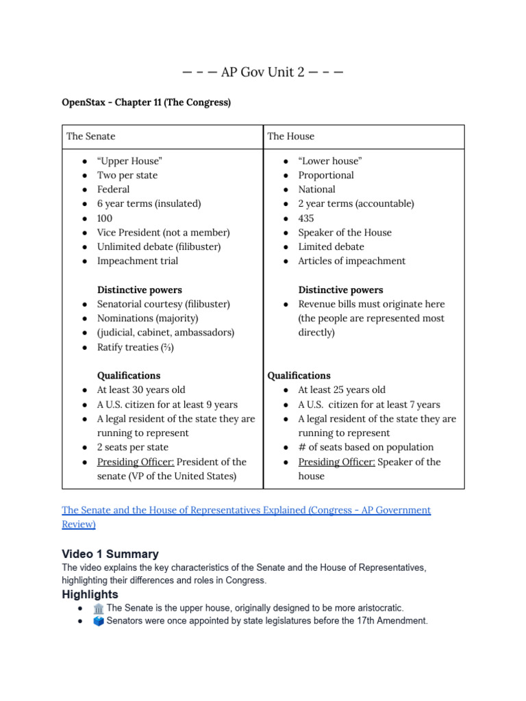 AP Gov Unit 2 | PDF | United States Congress | American Government