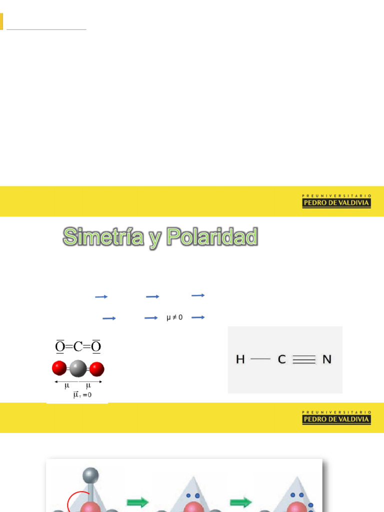 Polaridad Molecular | PDF