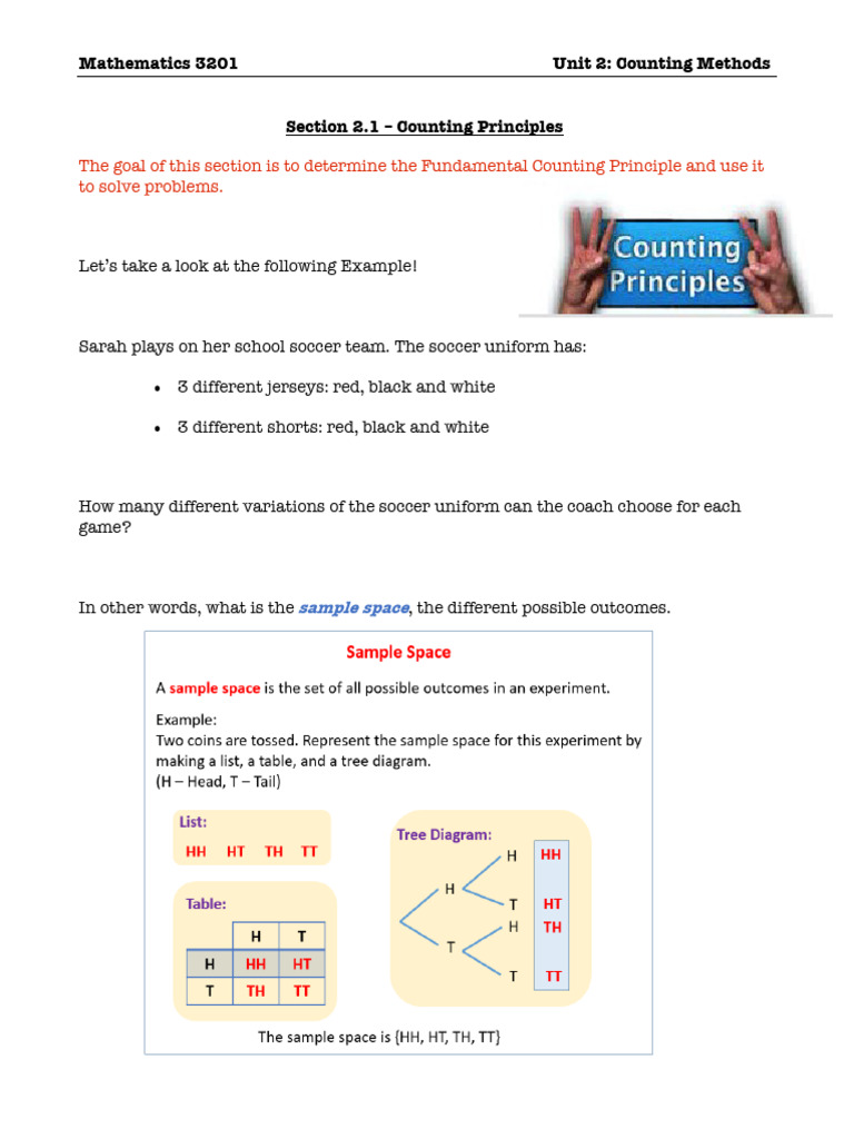 Counting Principles & Permutations | PDF | Permutation | Mathematics