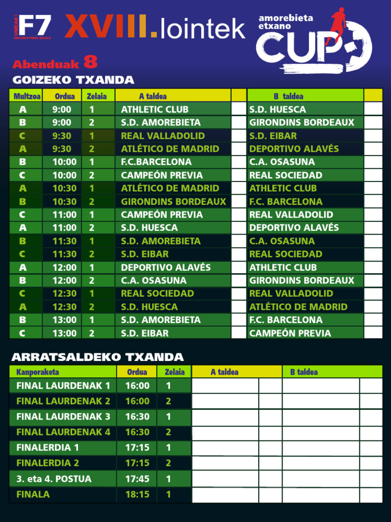 Panel Resultados 8 Dic | PDF