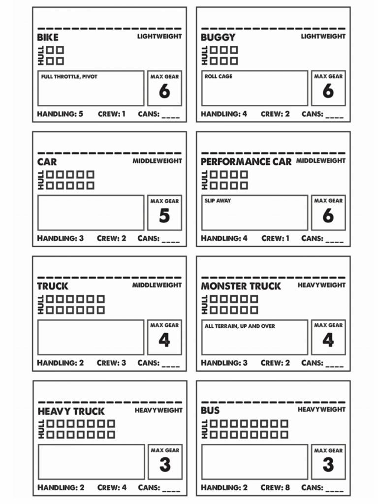 Gaslands Vehicle Cards | PDF
