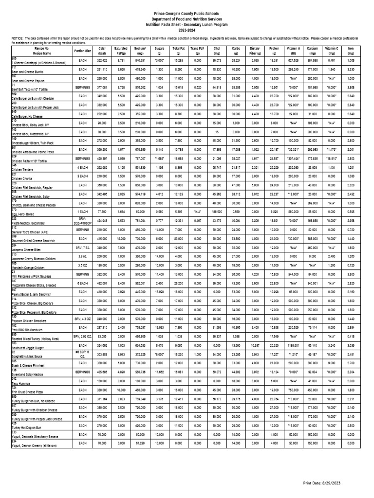 nutrition-facts-sheet---secondary-lunch | PDF | Nutrition Facts Label ...