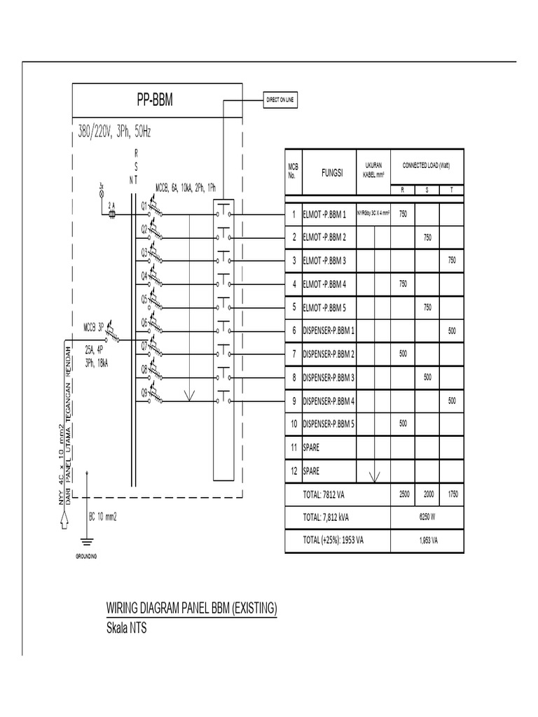 DB Panel Wiring Diagram Overview | PDF