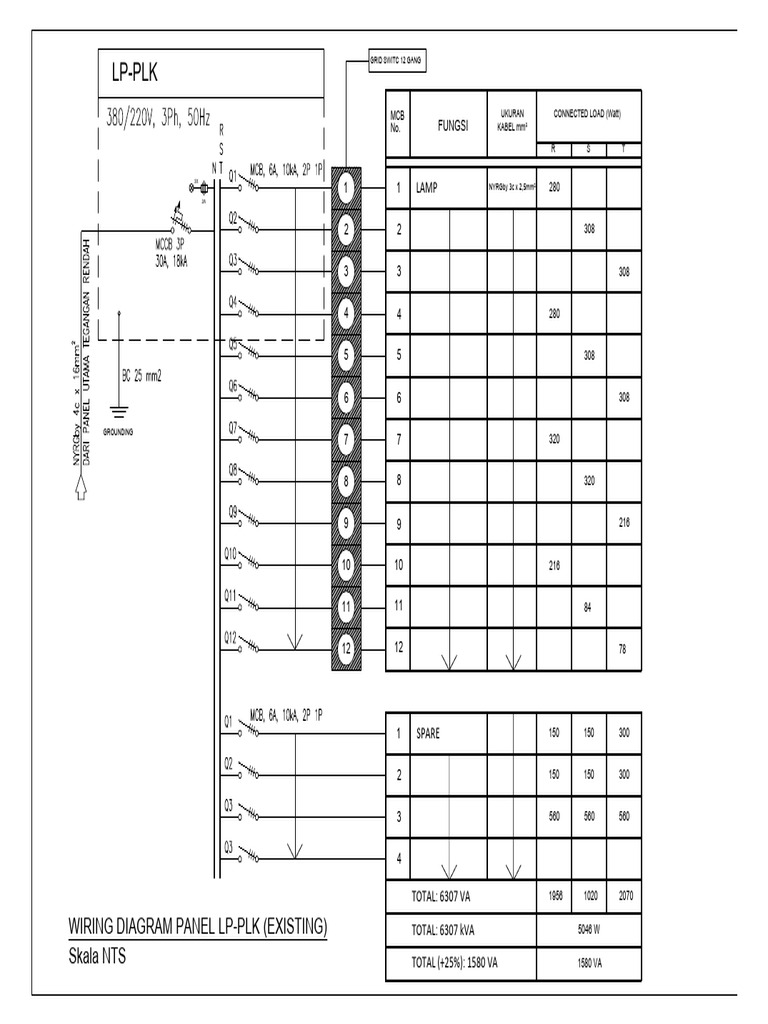 Wiring Diagram Panel LP-PLK (Existing) | PDF | Electrical Engineering ...