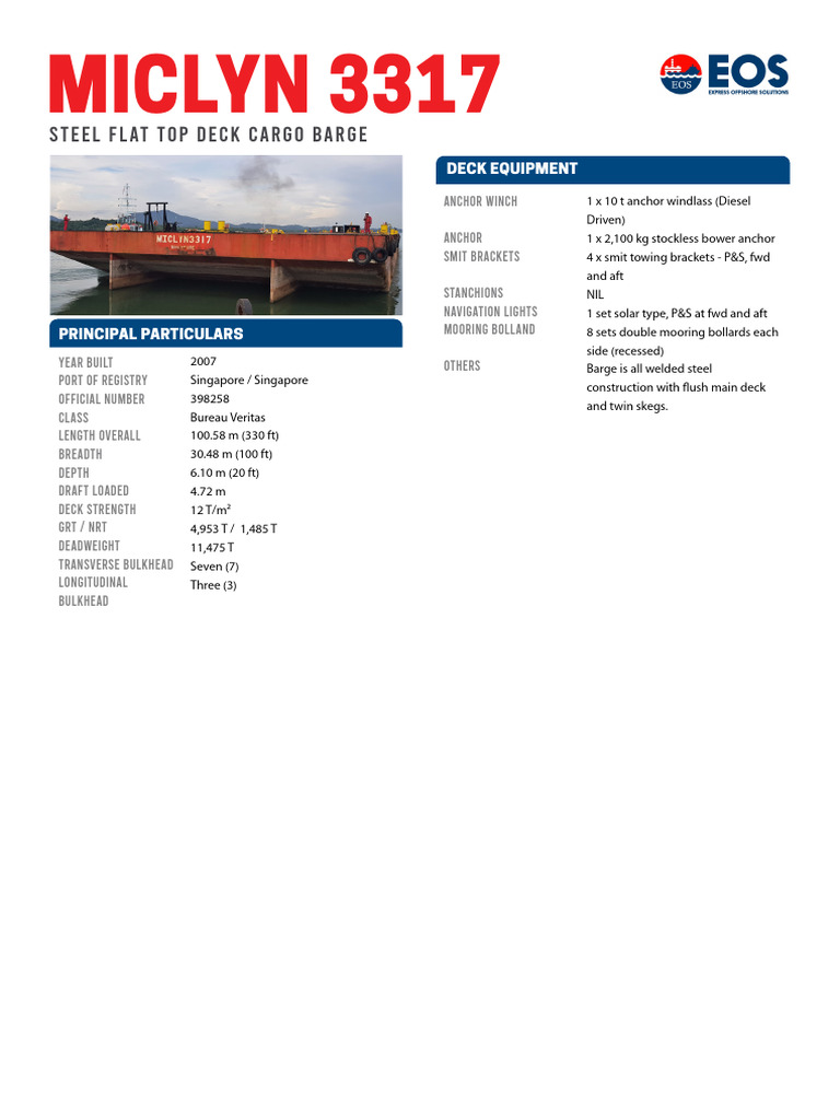 MICLYN-3317.r3.2024 044525 | PDF | Anchor | Water Transport