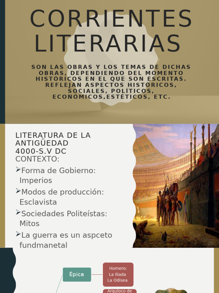 Corrientes Literarias a lo Largo de la Historia | PDF | Vanguardia ...