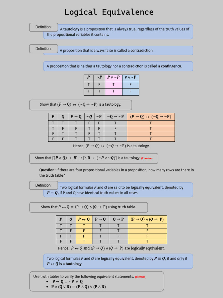 Logical-Equivalence | PDF | Contradiction | Semantics