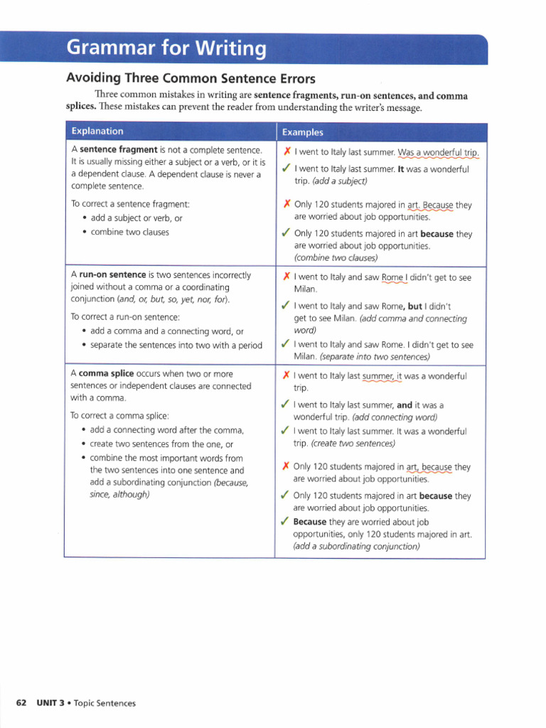 3 Common Errors (Again) | PDF