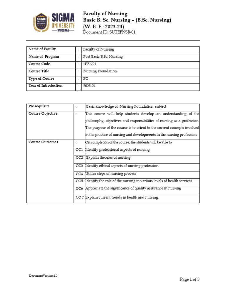 Nursing Foundation Course Overview | PDF | Nursing | Profession
