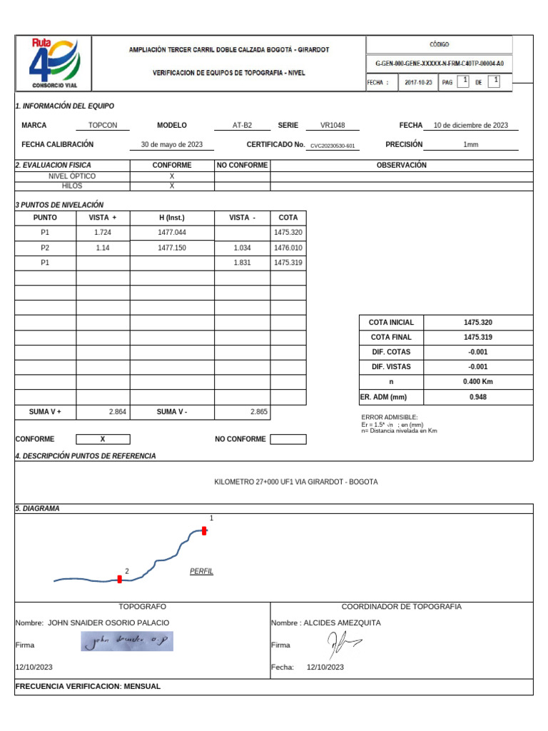 59 Nivel Topcon Atb2 Vr1048 Nov 2023 r40 | PDF