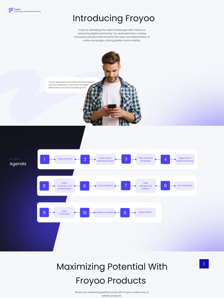Froyoo Pitch Deck Rev2 | PDF
