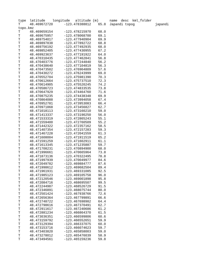 Data | PDF | Navigation | Geography