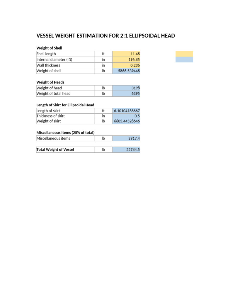 Estimate-vessel-weigth-2-1-Ellipsoidal-1 | PDF