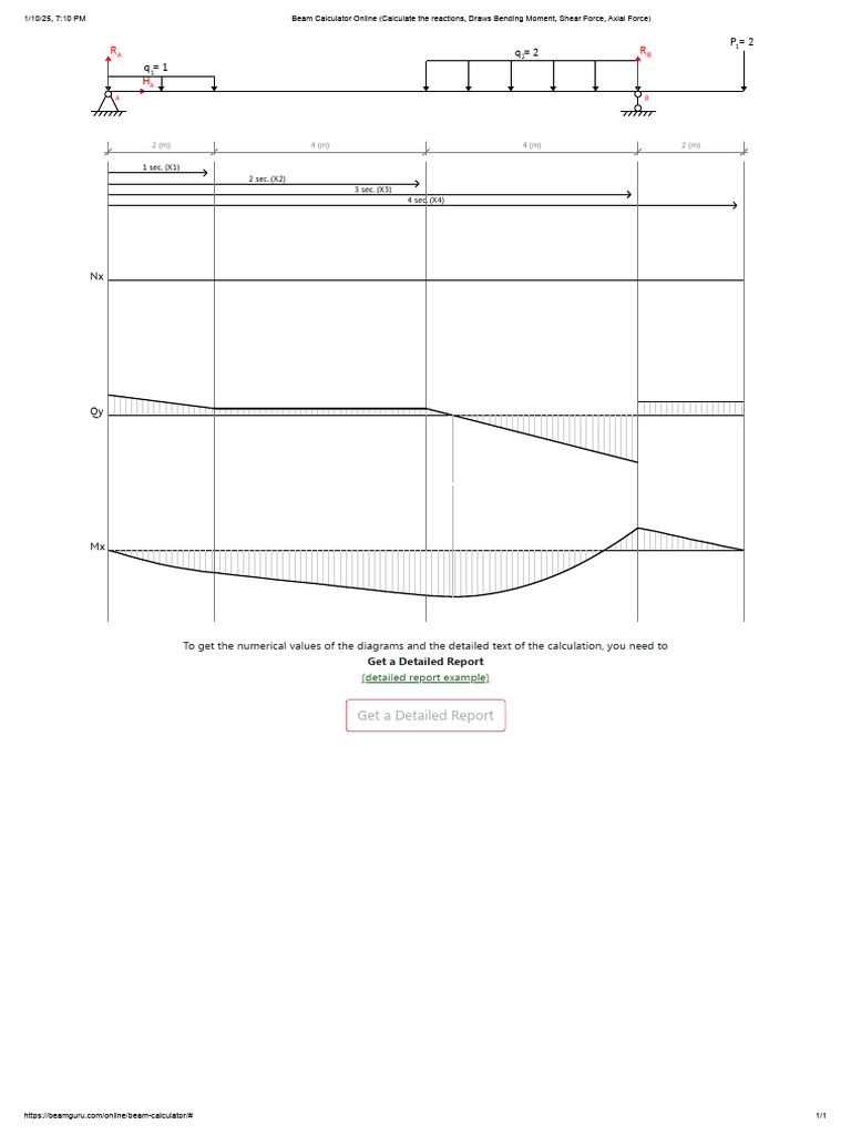 Beam Calculator Online (Calculate The Reactions, Draws Bending Moment ...