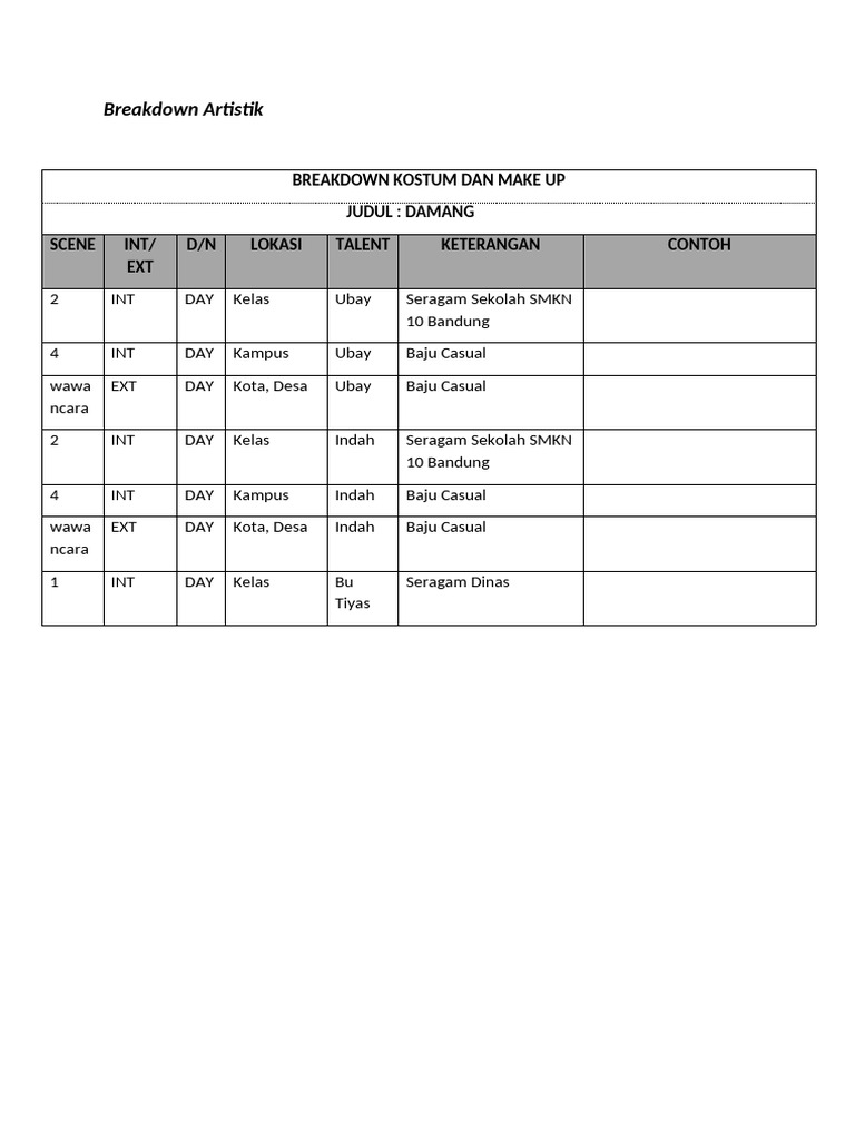 Breakdown Art.docx | PDF