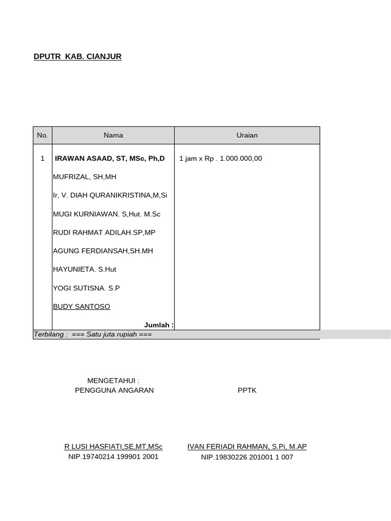 Daftar Honor Narsum | PDF