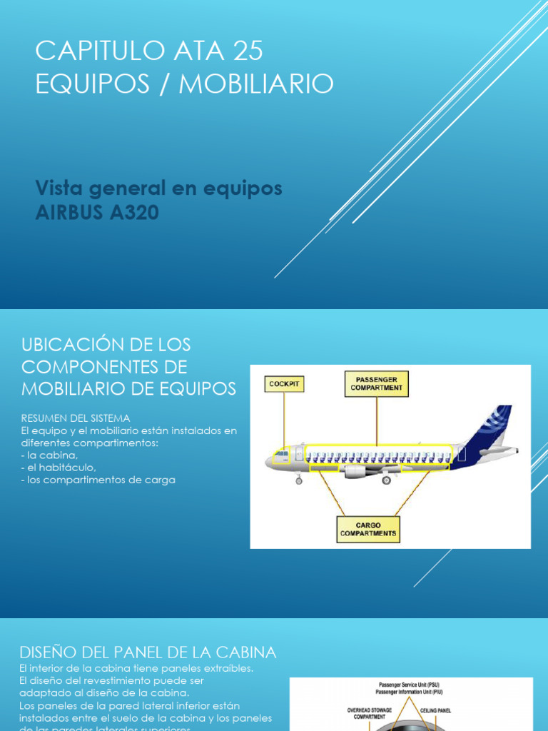 Componentes del ATA 25 en Airbus A320 | PDF | Tornillo