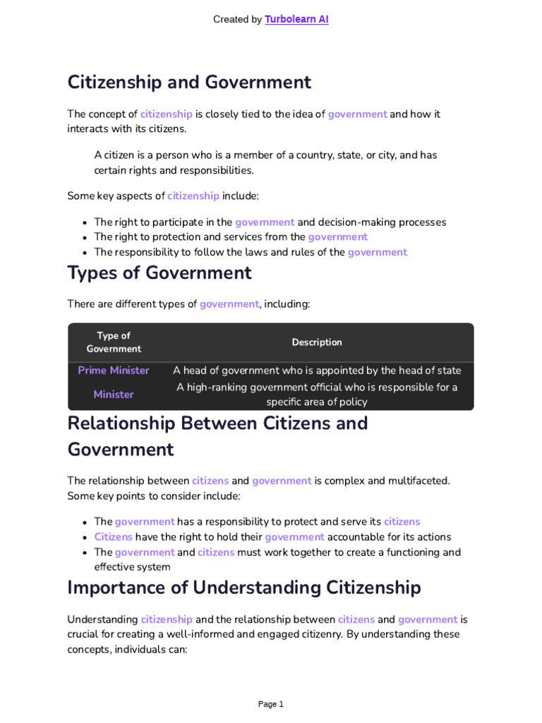 Citizenship and Government Dynamics | PDF