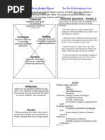 AP Lang Argument Thesis Guide | PDF | Argument | Linguistics