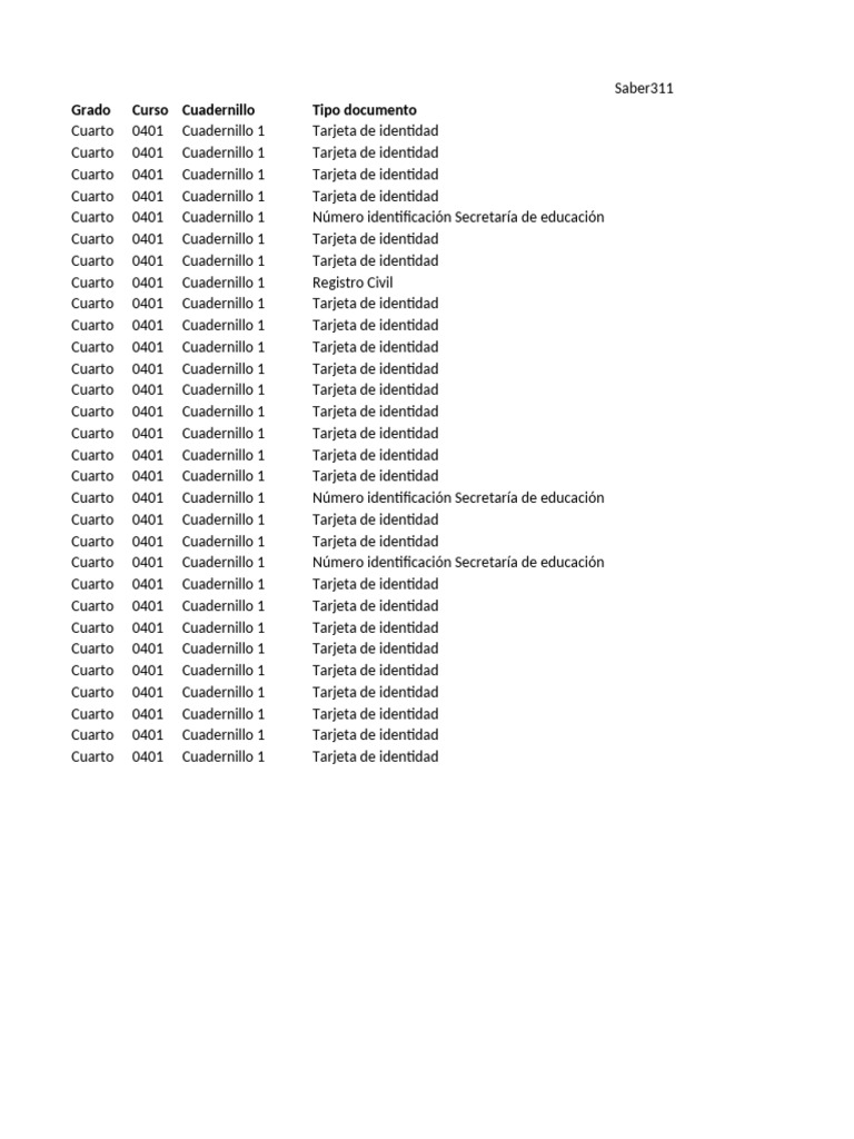 CUARTO 1 JT | PDF | Documento de identidad | Gobierno y personalidad