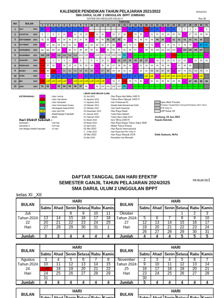 Kalender Pendidikan Genap 2024-2025 | PDF