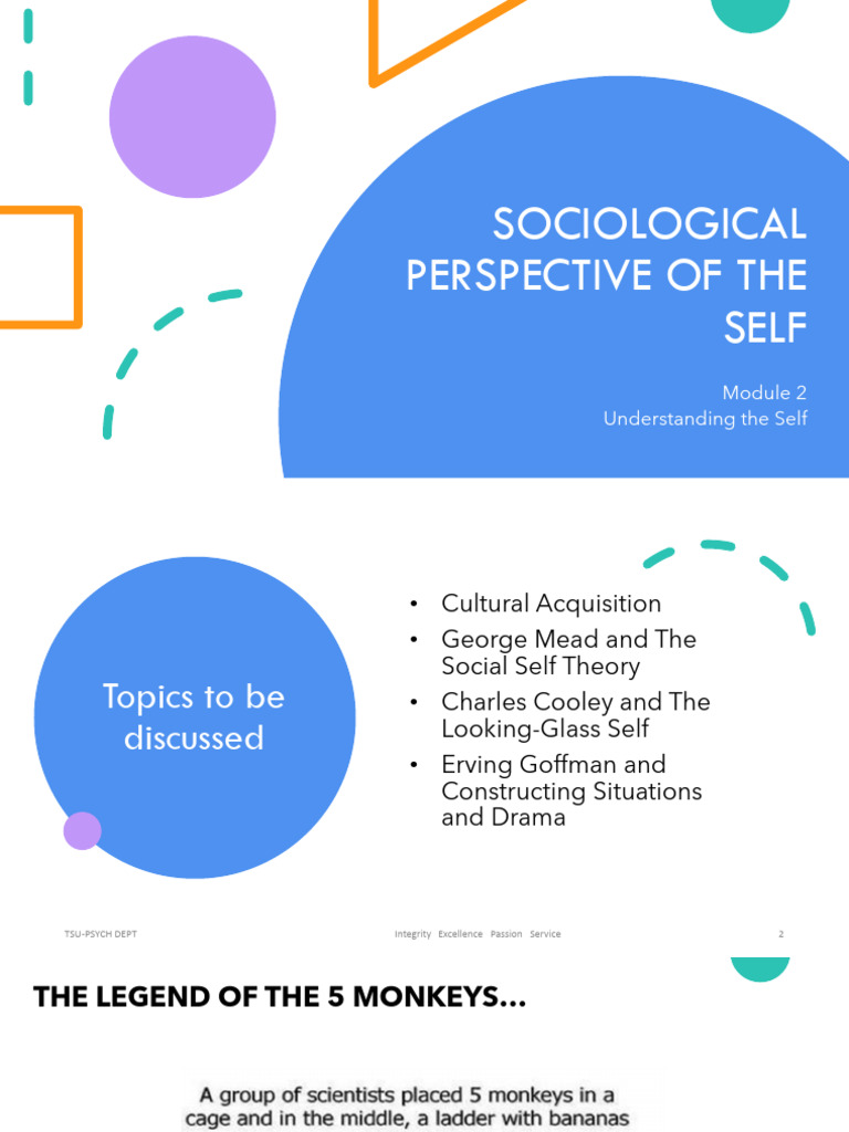 UTS MODULE 2.1 SOCIOLOGICAL PERSPECTIVE OF THE SELF: Tarlac State University | PDF | Psychology ...
