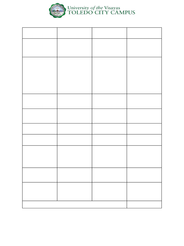TABLE OF SCORES | PDF | Educational Assessment | Learning