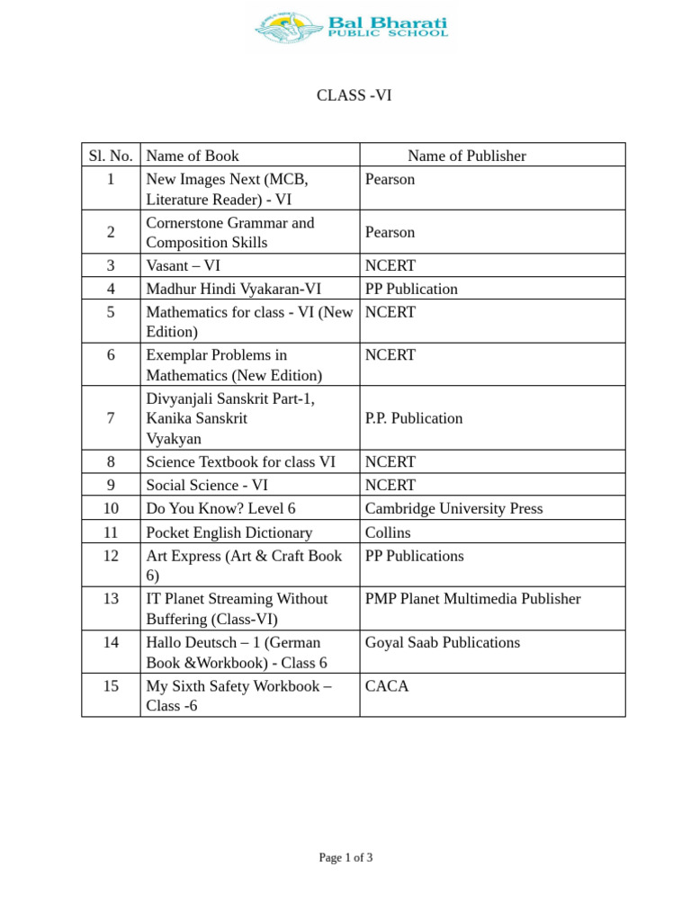 Book List 2024 25 VI To VIII | PDF