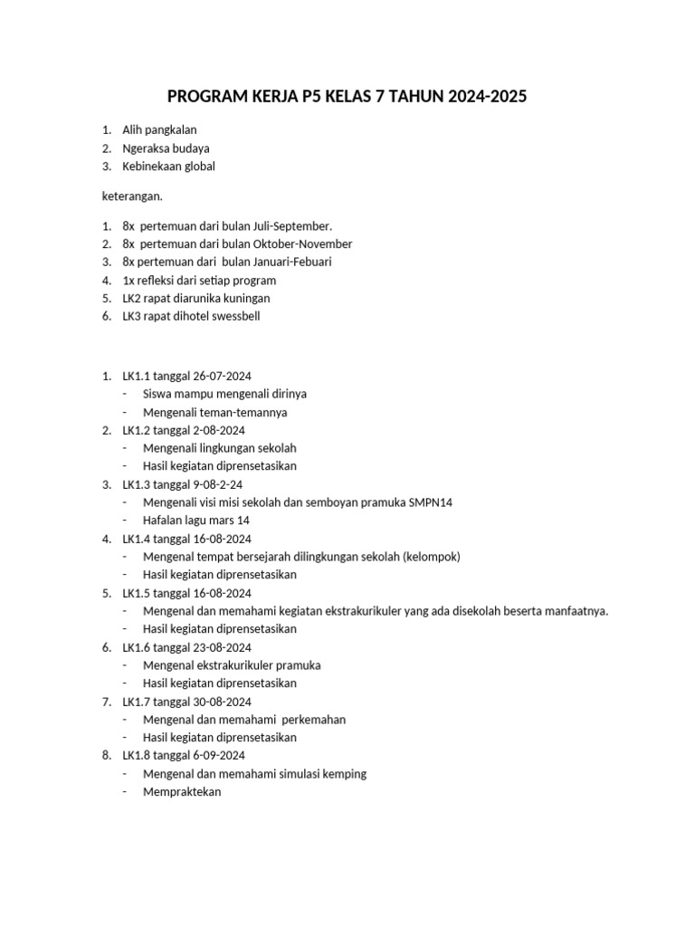 Program Kerja P5 Kelas 7 2024-2025 | PDF
