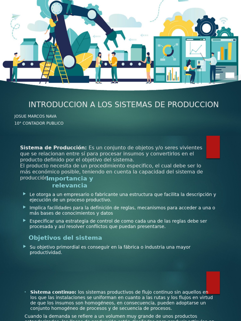 Act 1- INTRODUCCION A LOS SISTEMAS DE PRODUCCION | PDF | Informática