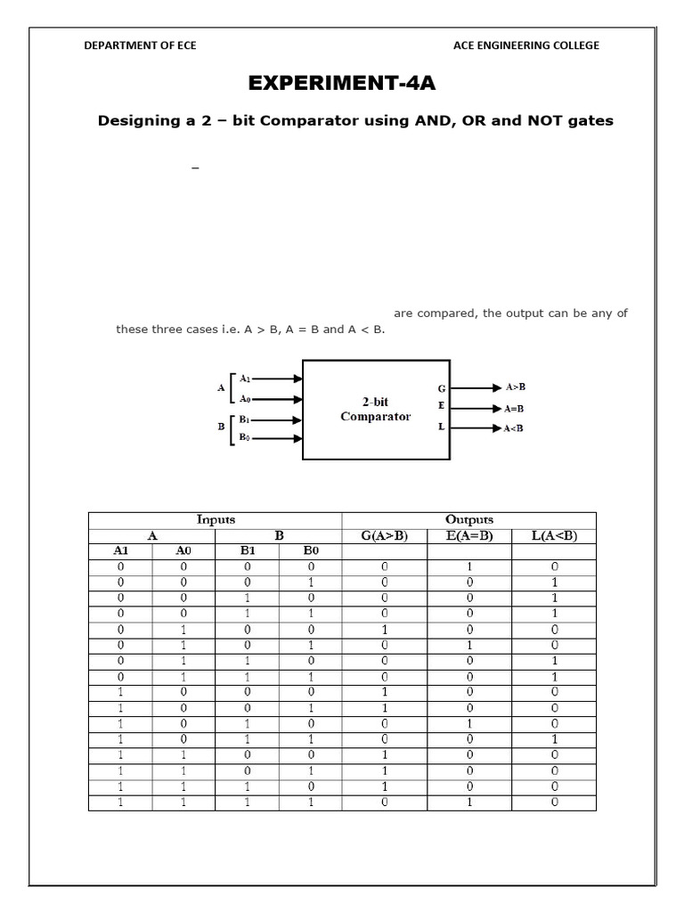 Expt 4 - 2-Bit & 4-Bit Comparators - Final | PDF | Logic Gate ...