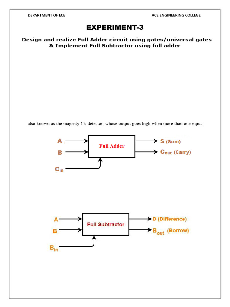 Expt 3 - Full Adder & Full Subtractor - R22 - Autonomous - Final | PDF | Subtraction | Digital ...