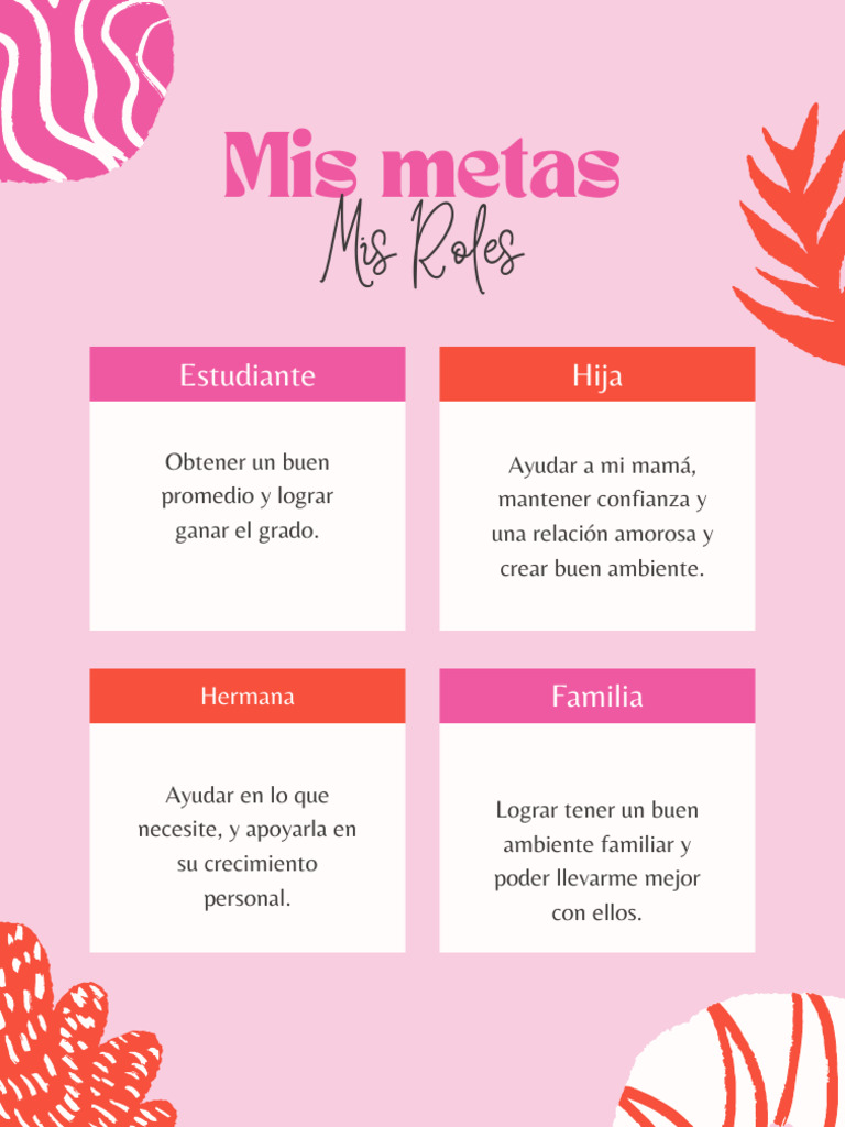 Cartel Vertical Mis Metas Personales Abstracto Moderno Rosa Naranja.pdf ...