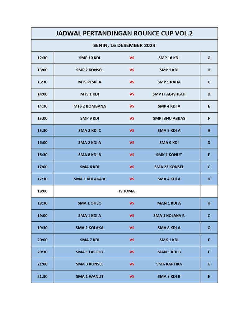 JADWAL ROUNCE CUP VOL.2 DAY-2 (2) | PDF
